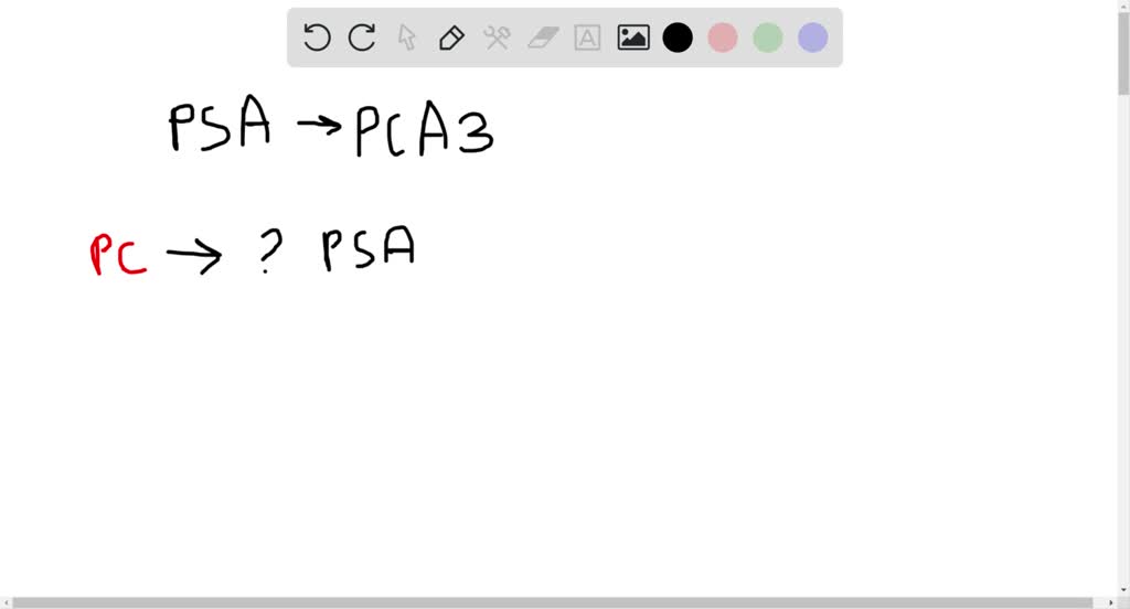The United States Preventative Services Task Force recommended against ...