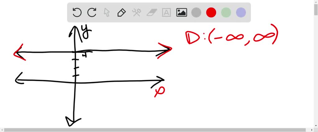 Solved Determine The Domain And Range Of The Given Functions
