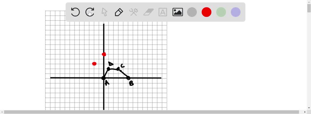 A second grader is having trouble recognizing a rectangle when it has ...
