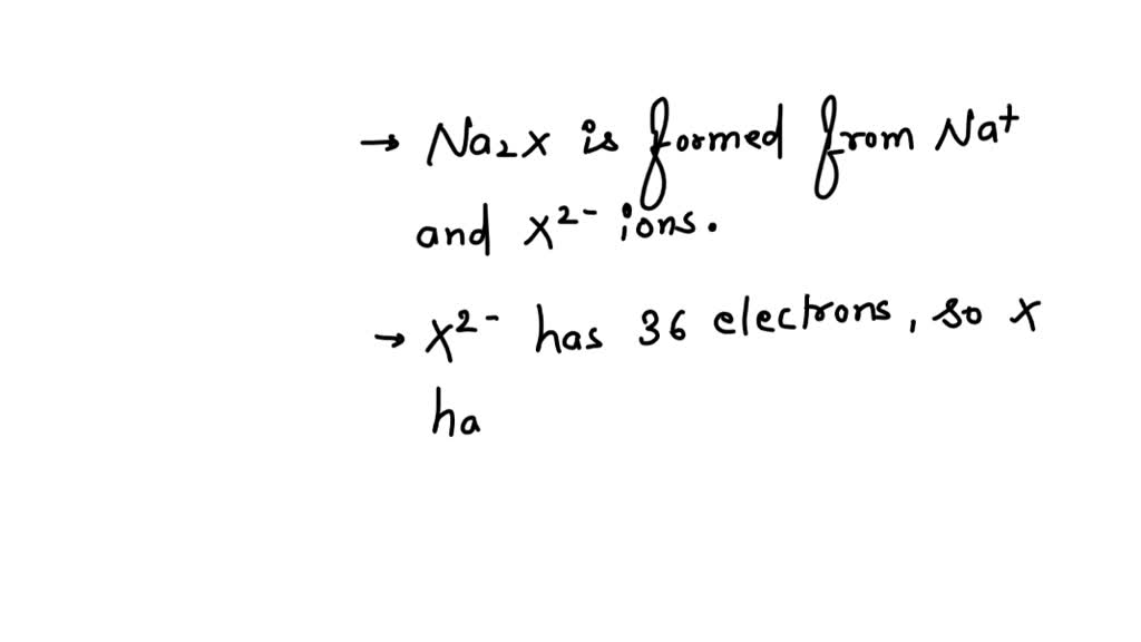 SOLVED:The isotope of an unknown element, X, has a mass number of 79 . The most stable ion of ...