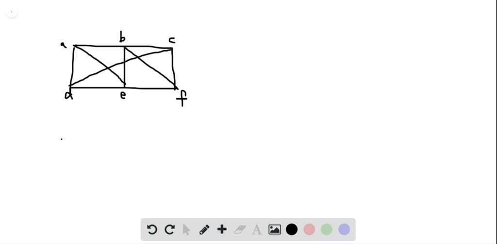 ⏩SOLVED:Find the number of paths between c and d in the graph in… | Numerade