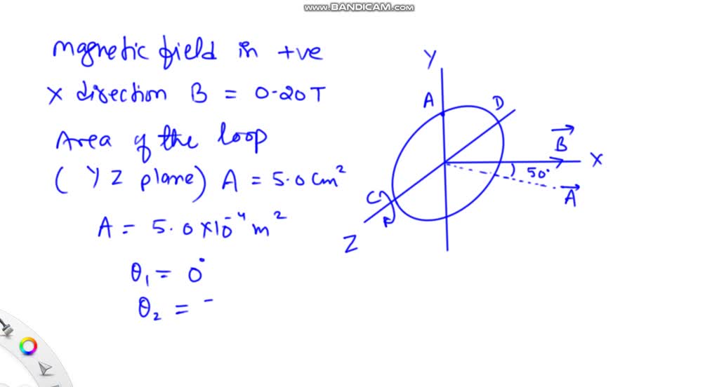 SOLVED:A rectangular loop is situated in a region with a uniform ...