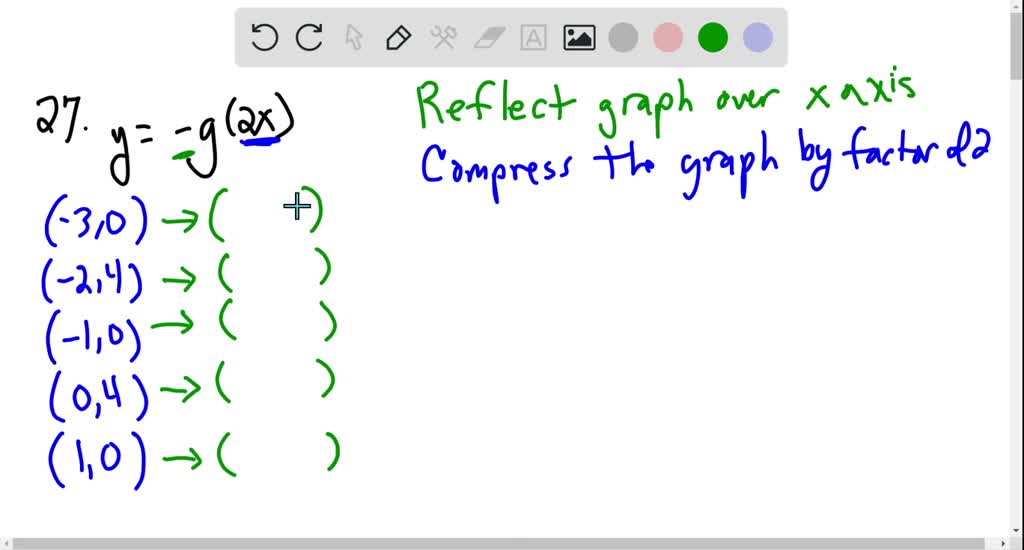 Use Ine [ grapn dly" Iix) t graph Ihe fncton g(x… - SolvedLib