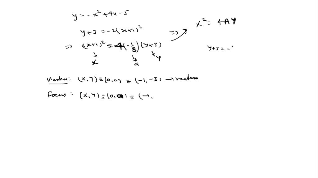 SOLVED Find The Vertex Axis Of Symmetry And Focus For Y 2 x 5 5 9 
