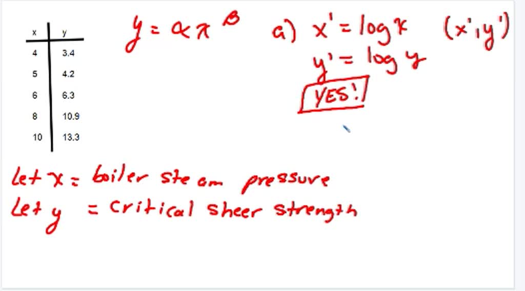 SOLVED Expand Your Knowledge Logarithmic Transformations Power Law