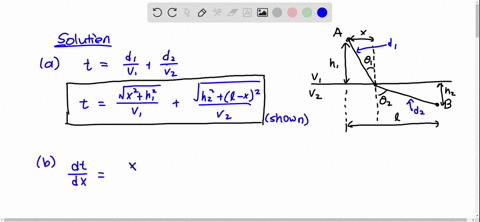 SOLVED:Fermat's Principle of Least Time. A ray of light traveling with ...