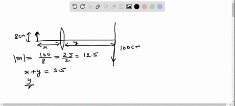 ⏩SOLVED:A focused grid has the following characteristics: 100 cm ...