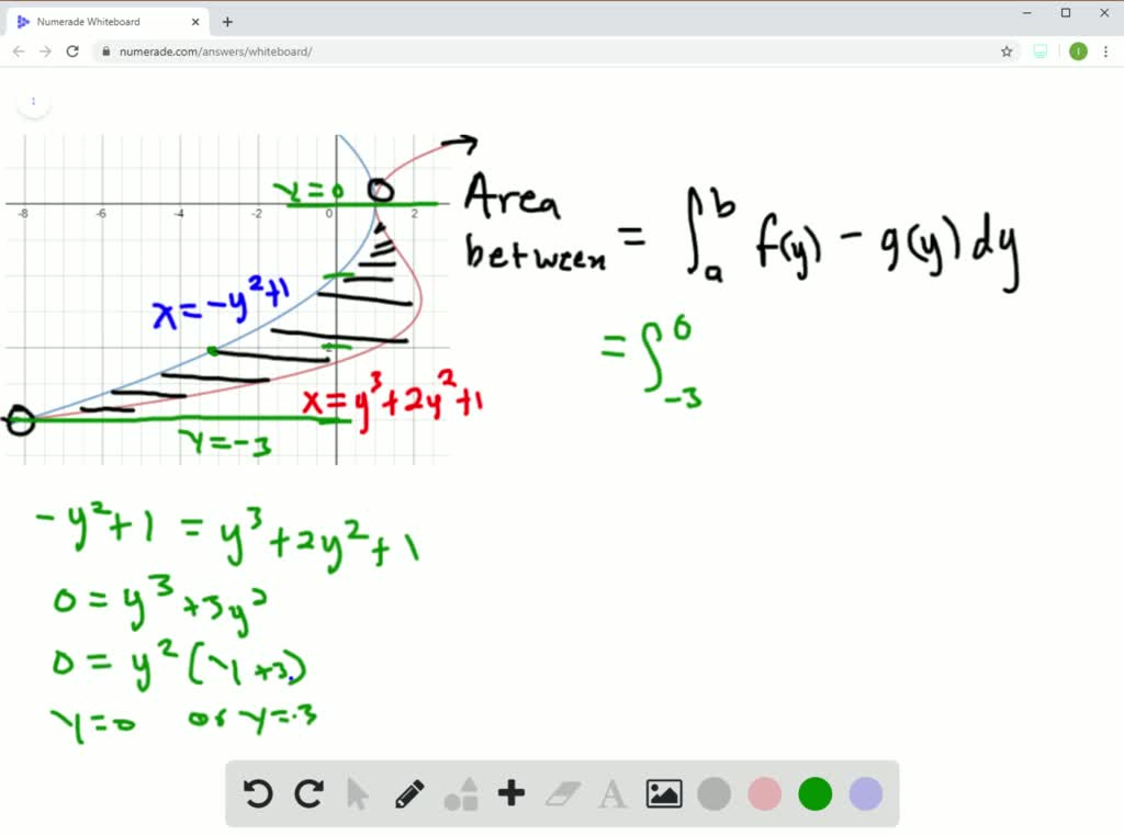 SOLVED:For the following exercises, graph the equations and shade the ... SOLVED:For the following exercises, graph the equations and shade the ...