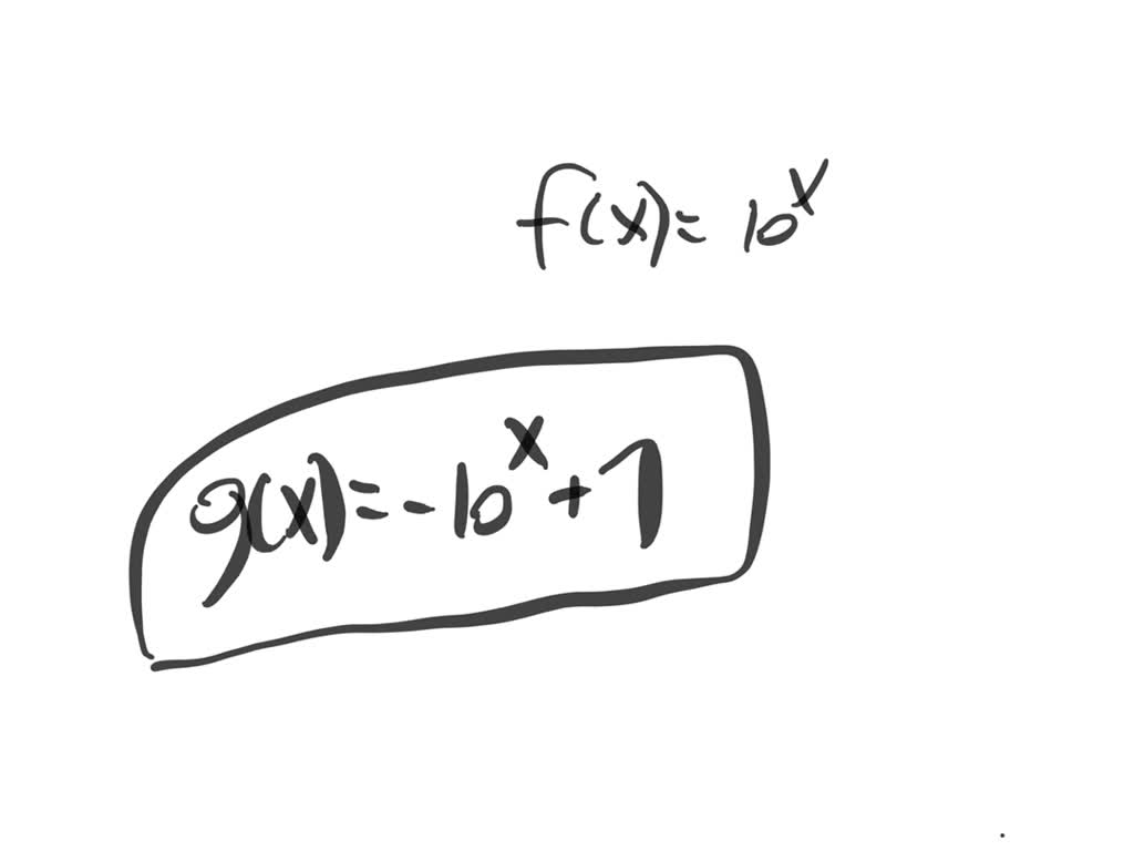 SOLVED The Graph Of F x 10 x Is Reflected About The X axis And