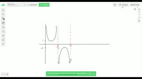 ⏩SOLVED:For the following exercises, find an equation for the graph… | Numerade