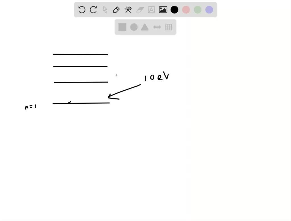 ⏩solved A 10 Ev Electron Collides With But Is Not Captured By A