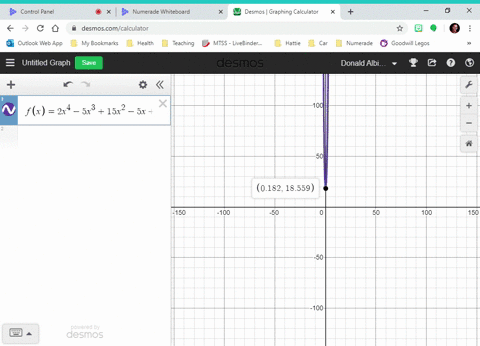 SOLVED: Graph the function in a viewing window that shows all of its extrema and x -intercepts ...