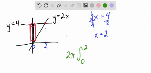 SOLVED:Use the shell method to set up and evaluate the integral that ...