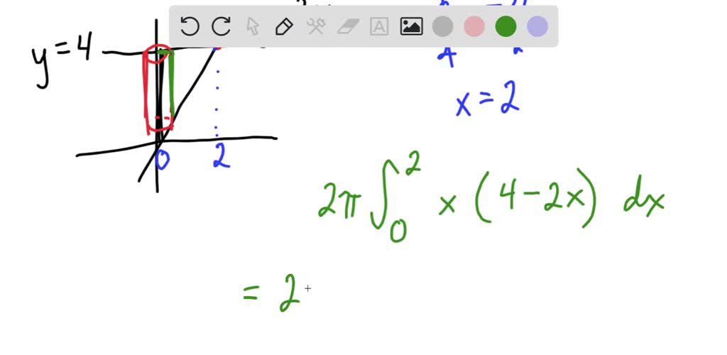 SOLVED:Use the shell method to set up and evaluate the integral that ...