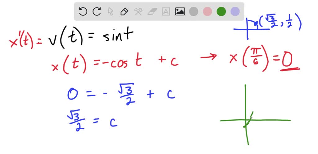 SOLVED:An object moves along a coordinate line with velocity v(t)=sint units per second. The ...