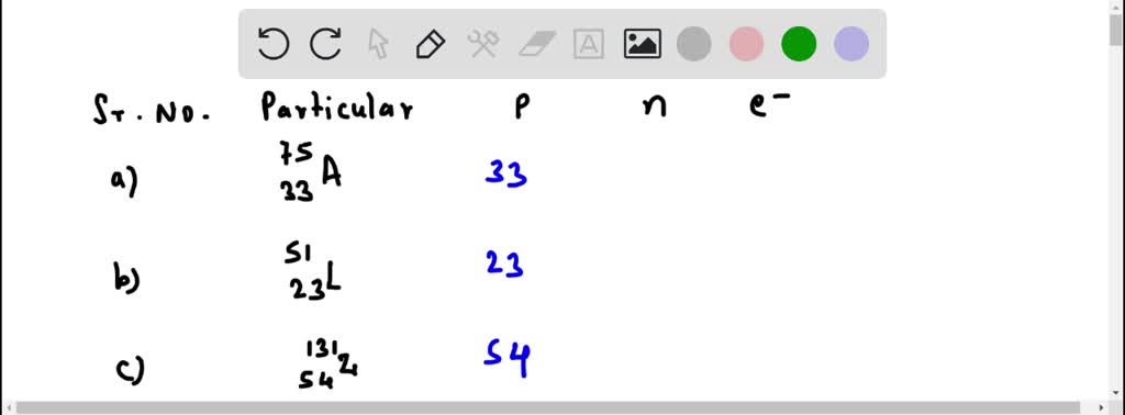 SOLVED:Consider the following nuclear symbols. How many protons ...
