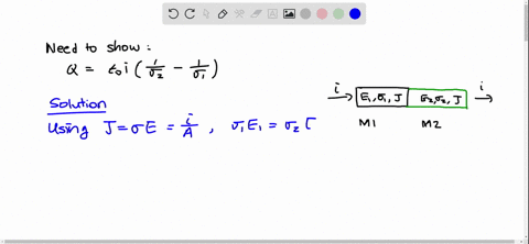 SOLVED:A current of density J flows in the direction normal to the ...
