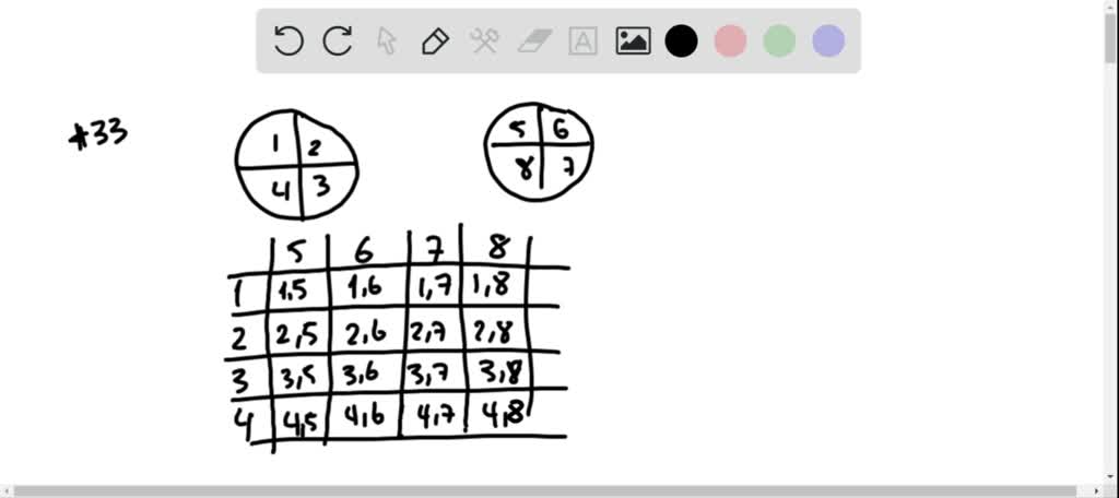 SOLVED:Suppose two spinners like the ones shown are spun. Find the ...