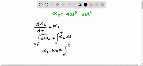 A wheel rotates with an angular acceleration αz given by αz=4 a t^3-3 b ...