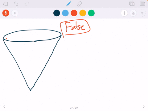 SOLVED:Identify each statement as true or false. Sketch a ...