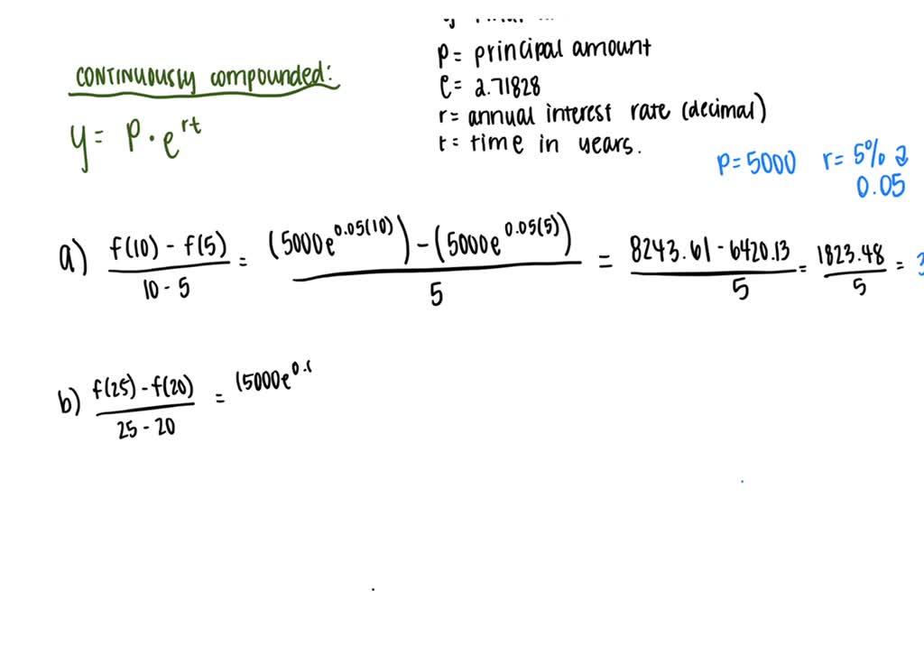 SOLVED:The function given by y=f(x) shows the value of 5000 invested at 5 % interest compounded ...