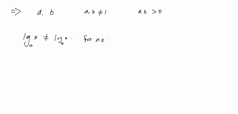 ⏩SOLVED:Let a and b be distinct positive numbers different from 1 ...