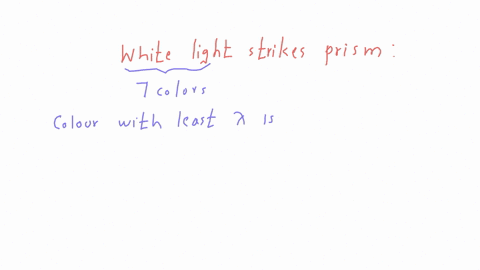 A beam of white light strikes a prism. Which color of light is ...