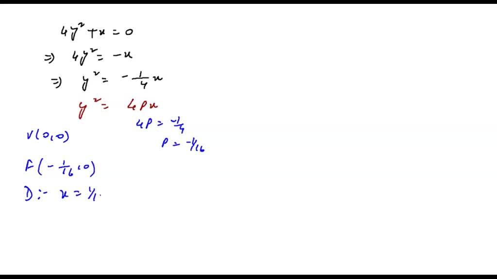 ⏩SOLVED:Graph the parabolas. In each case, specify the focus, the… | Numerade