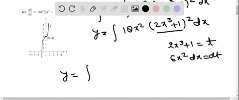 SOLVED:Differential Equation In Exercises 63 and 64, the graph of a ...