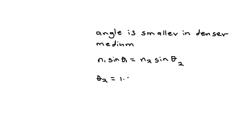 SOLVED:A beam of light in substance 1 (index of refraction =1.33 ) has an angle of incidence of ...