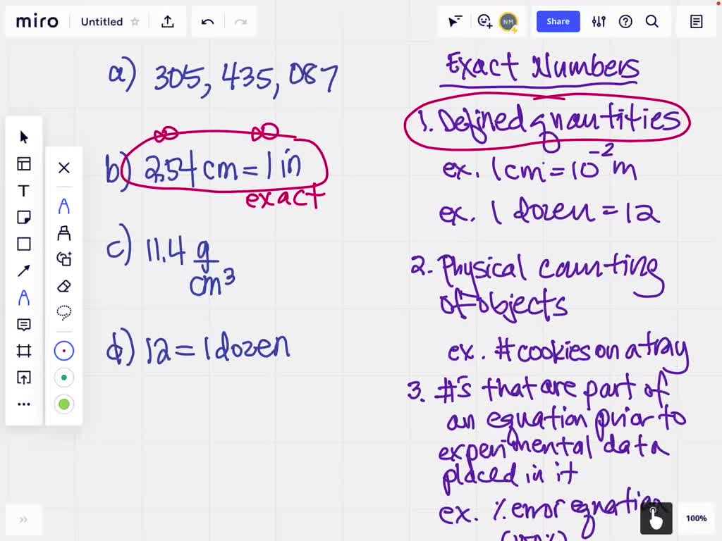 SOLVED:Indicate the number of significant figures in each number. If ...