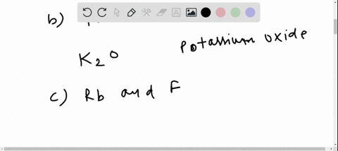 SOLVED:The designations 1 A through 8 A used for certain families of the periodic table are ...