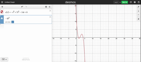 SOLVED:The position of a body at time t sec is s=t^3-6 t^2+9 t m . Find ...