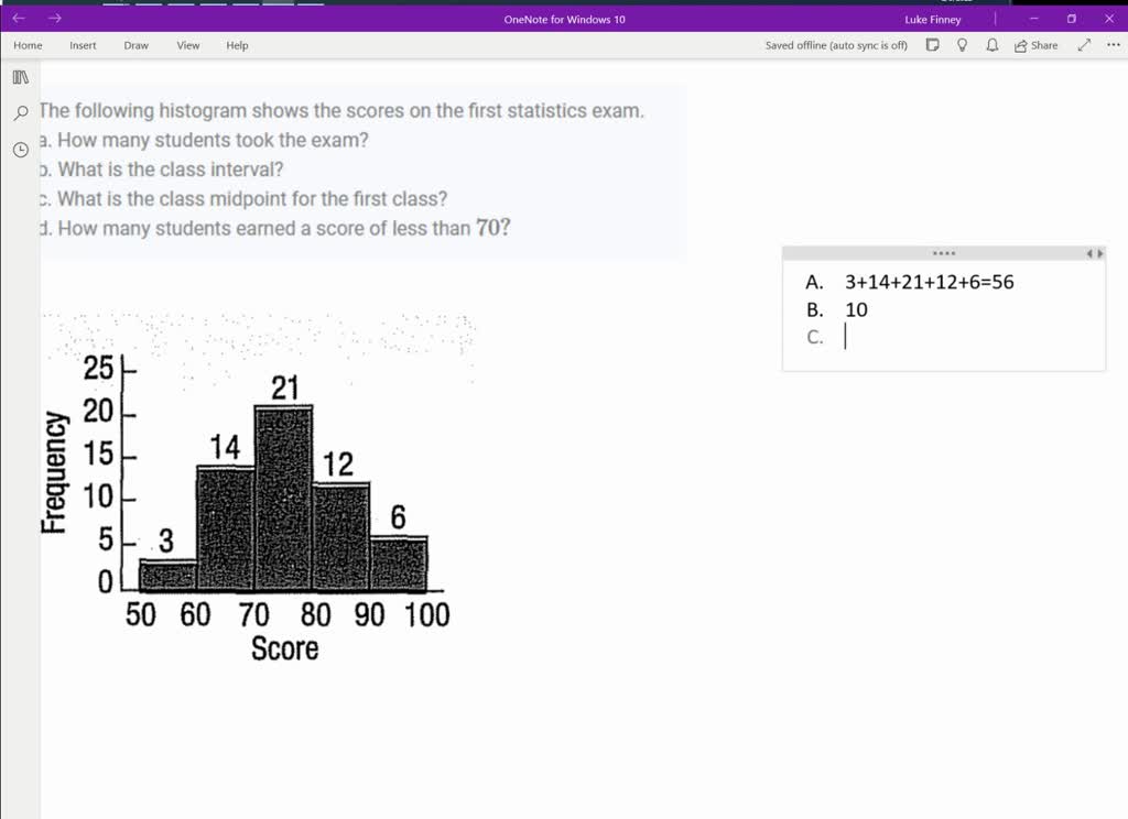 SOLVED The Table Below Summarizes The Exam Scores Of Students In An