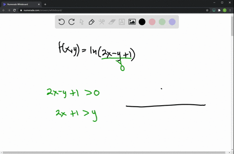 SOLVED: Sketch the largest region on which the function f is continuous ...