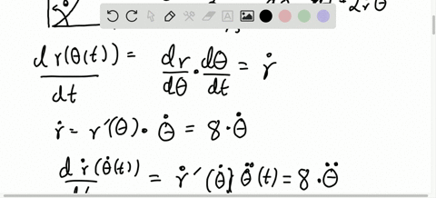 SOLVED: Solve Prob. 12-189 if the particle has an angular acceleration θ̈=5 rad / s^2 when θ̇=4 ...