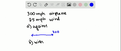SOLVED:Determine the Mach number of a car moving in standard air at a ...