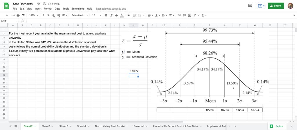 SOLVED:The mean annual starting salary of a new graduate in a certain ...