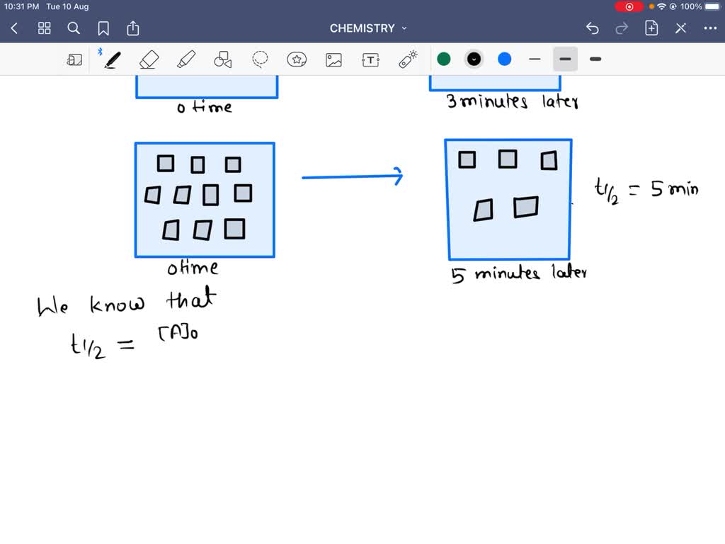 SOLVED:Consider the decomposition of \mathrm{B} represented by squares ...