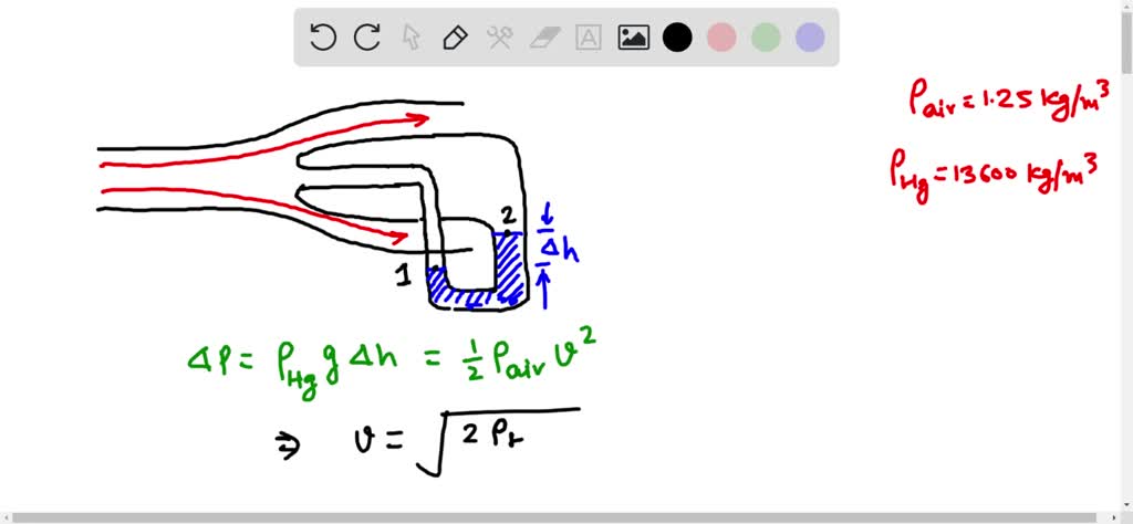 A Pitot tube can be used to determine the velocity of air flow by ...