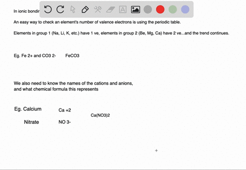 SOLVED:Copy and complete Table 4.B (below) by writing the formulas for the ionic compounds ...