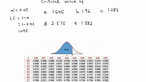 ⏩SOLVED:For a two-tailed test using the normal distribution, a… | Numerade