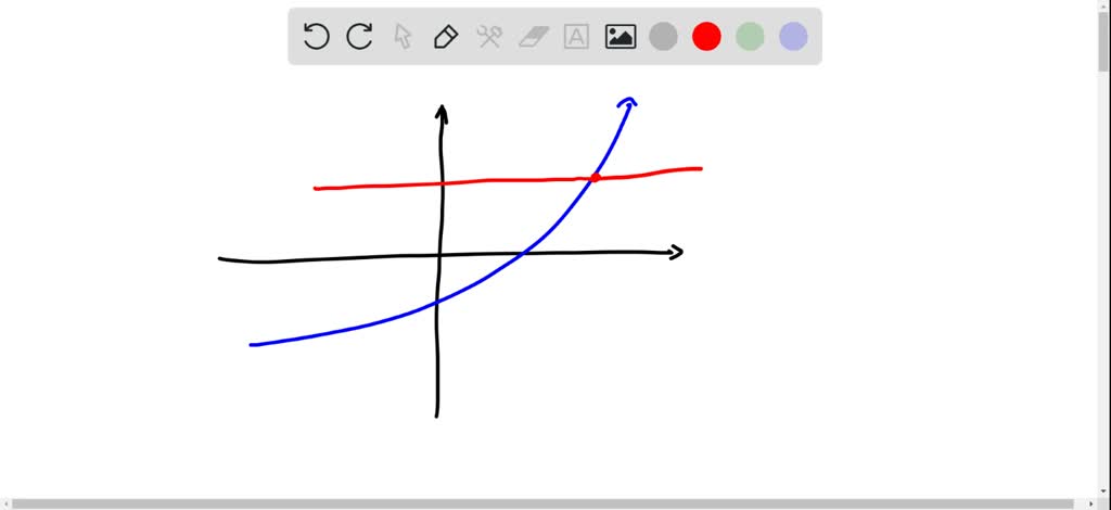SOLVED:A function is given by a table of values, a graph, a formula, or a verbal description ...