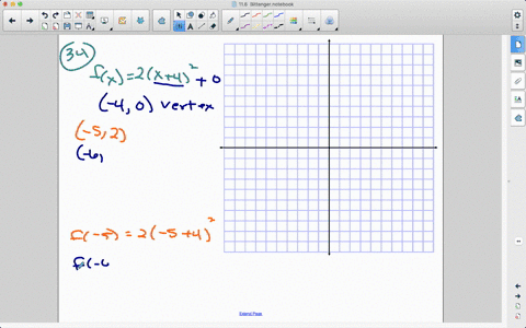 SOLVED:For each of the following, graph the function, label the vertex ...