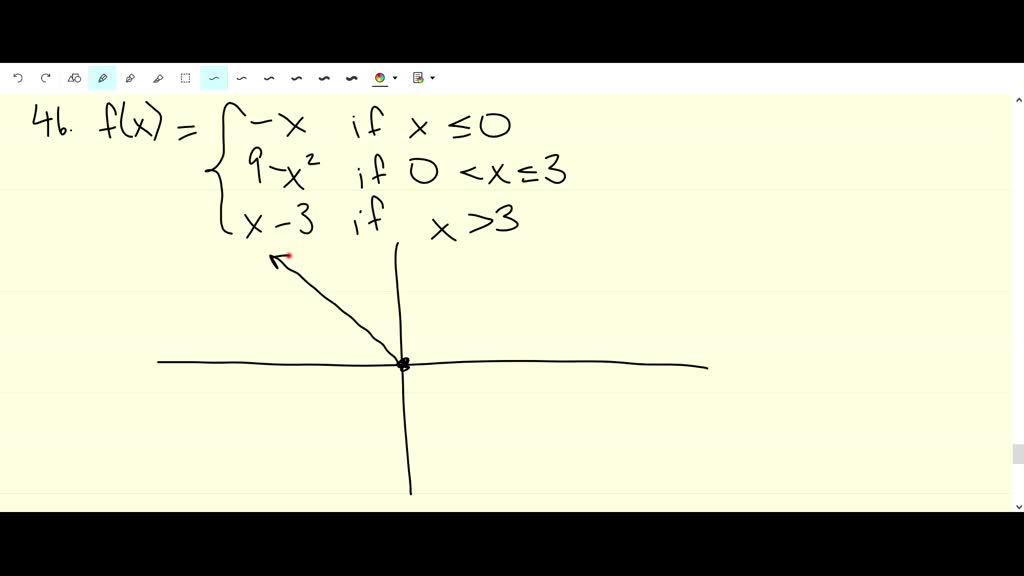 SOLVED:? Graphing Piecewise Defined Functions Sketch a graph of the ... SOLVED:? Graphing Piecewise Defined Functions Sketch a graph of the ...