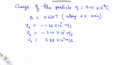 SOLVED:For a charged spinless particle moving in an external electromagnetic field, ^[86] find ...