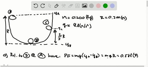 SOLVED:A 200 -g particle is released from rest at point A along the horizontal diameter on the ...