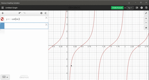 ⏩SOLVED:Match the function with its graph (a-j). y=-cot(πx) a.… | Numerade