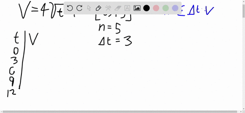 SOLVED:The velocity of an object is given by the following functions on a specified interval ...