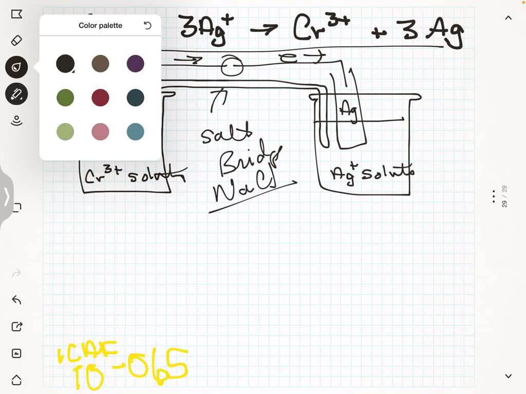 SOLVED:Include a salt bridge filled with NaCl(a q) and indicate which ...